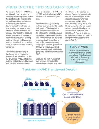 Evaluating MLC vs TLC vs V-NAND for Enterprise SSDs – Whitepaper | PDF ...