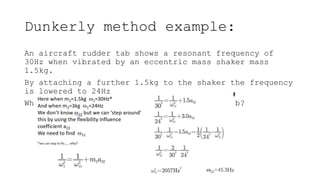 Evaluating natural frequencies and mode shapes.pptx | Physics | Science