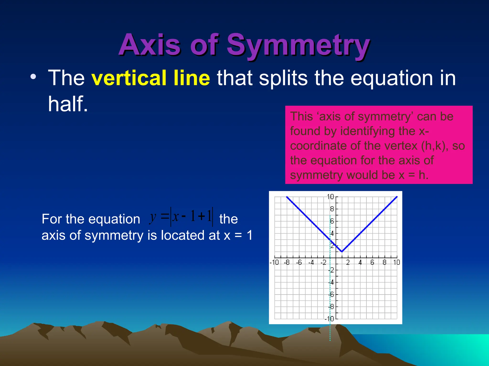 Evaluating Piecewise Functions General Mathematics.ppt