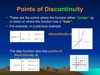 Evaluating Piecewise Functions General Mathematics.ppt