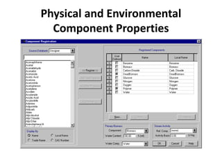 Evaluating pollution prevention and control options and practicin | PPTX