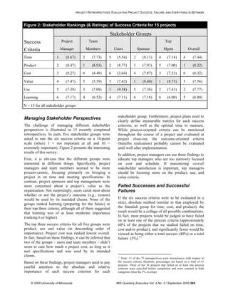 Evaluating Project Success | PDF