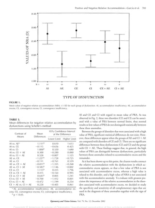 Evaluating relative accommodations_in_general.10
