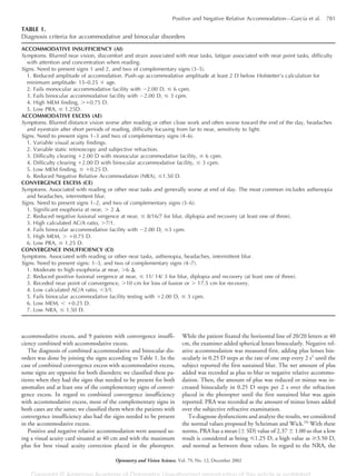 Evaluating relative accommodations_in_general.10