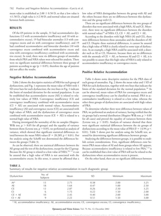 Evaluating relative accommodations_in_general.10