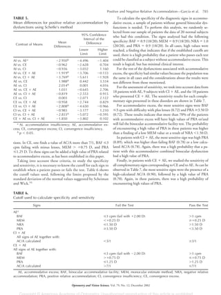 Evaluating relative accommodations_in_general.10