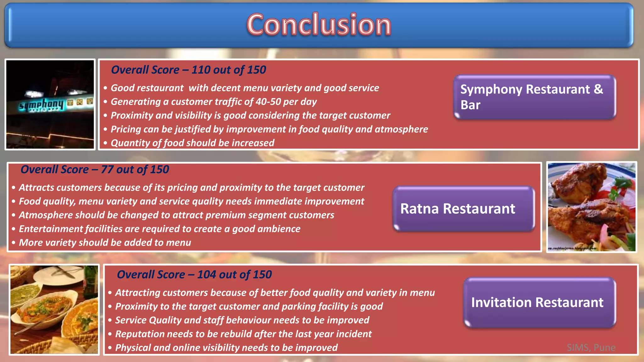Evaluating restaurants | PPT