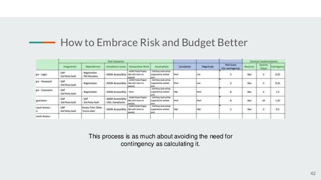Evaluating Risk in IT Resource & Budget Estimates