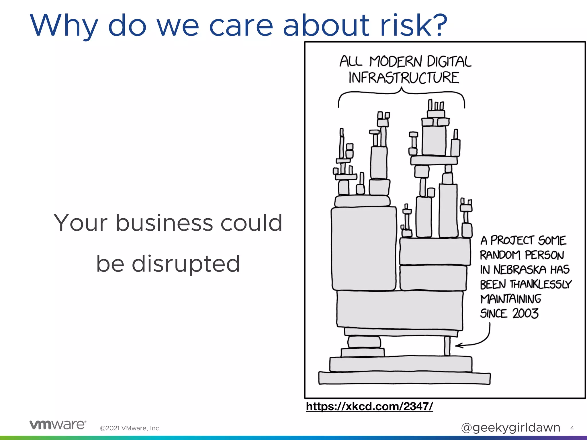 Navigating Open Source Risk Ppt