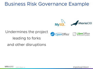 Navigating Open Source Risk | PPT