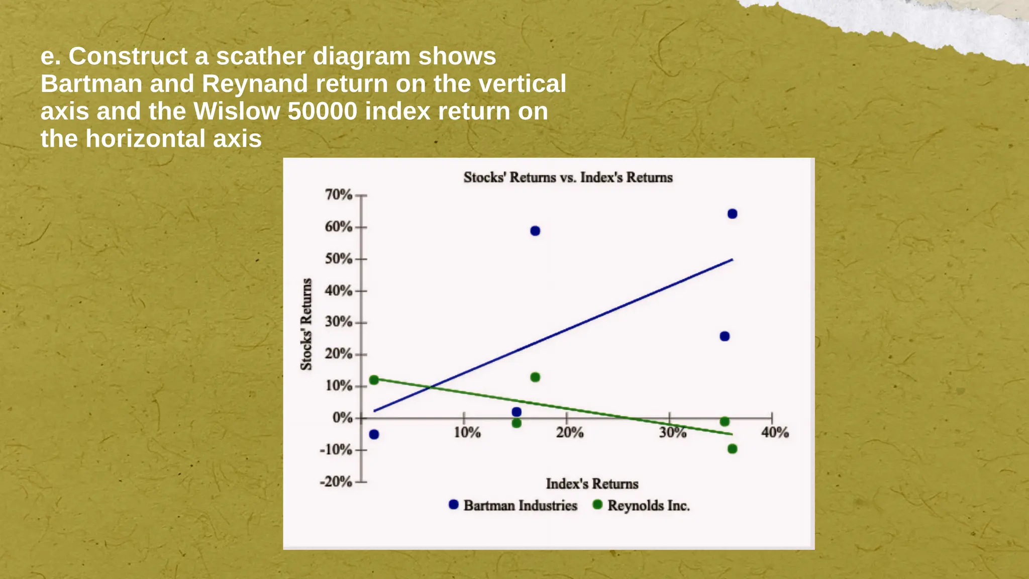 Evaluatinggagahsjsjnsj risk & return.pdf