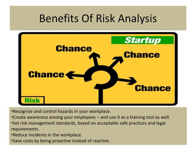 Evaluating Risks Using Qualitative Risk Analysis | PPTX