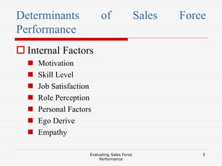 Evaluating Sales formance.ppt