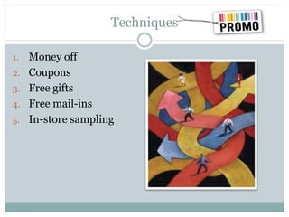 Evaluating sales promotion effectiveness | PPTX