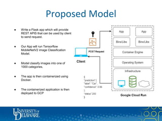 Evaluating Serverless Machine Learning Performance On Google Cloud Run.pptx