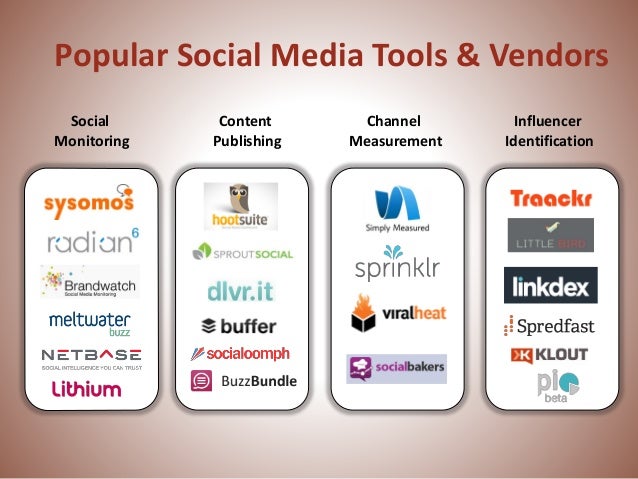 Evaluating Social Media Tools That Work for You