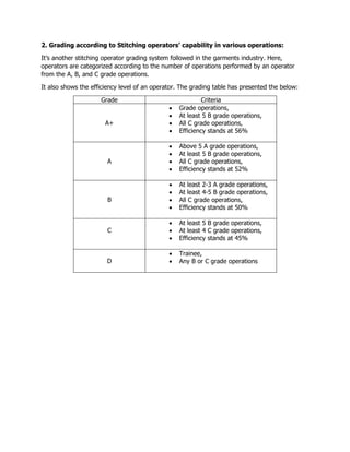 Evaluating Stitching Machine Operators.pdf | Women\'s Outerwear | Women ...