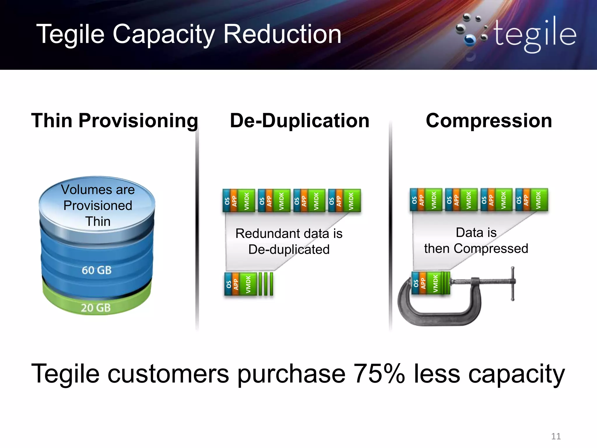 Evaluating Storage for VDI Projects | PPTX