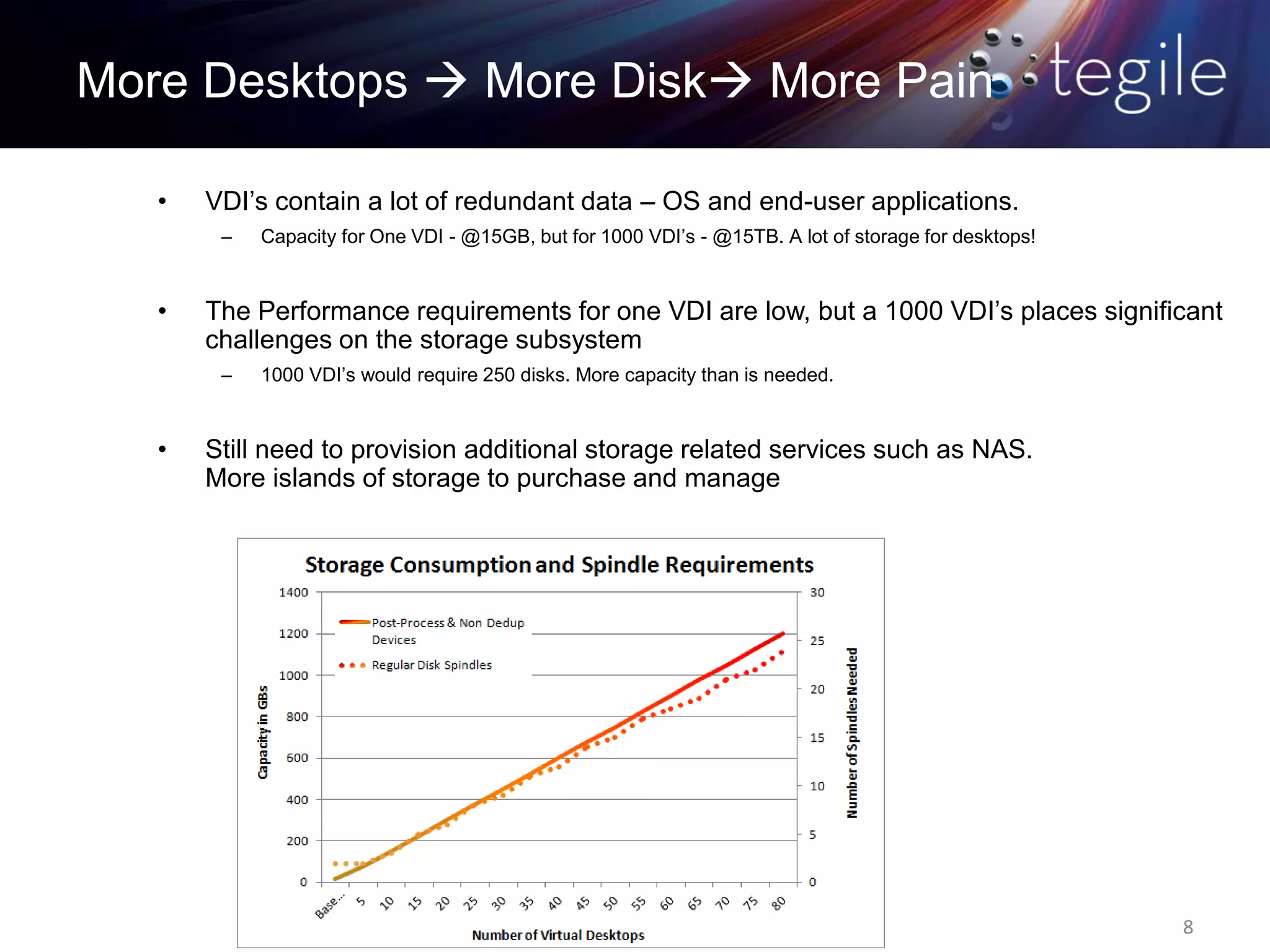 Evaluating Storage for VDI Projects | PPTX