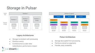 Evaluating Streaming Data Solutions | PDF