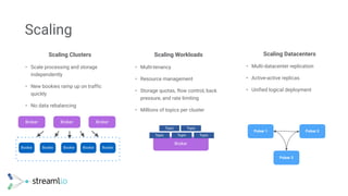 Evaluating Streaming Data Solutions | PDF