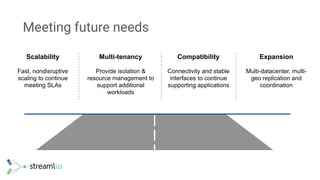 Evaluating Streaming Data Solutions | PDF