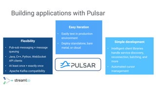 Evaluating Streaming Data Solutions | PDF