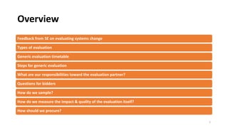 Evaluating Systems Change | PPT
