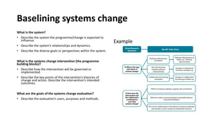 Evaluating Systems Change - Annexes | PPT