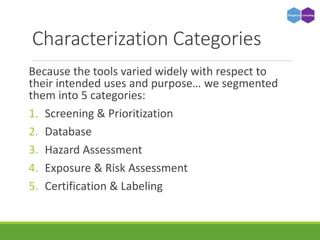 Evaluating the chemicals in your products comparing and contrasting ...