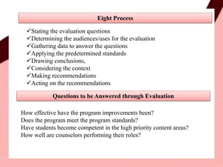 Evaluating the guidance program | PPTX
