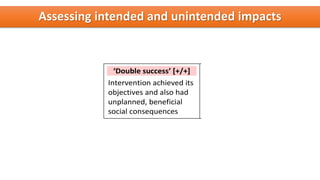 Evaluating the impacts that impact evaluations don’t evaluate | PPT