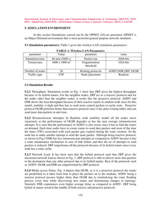 Evaluating the performance of manet routing protocols | PDF