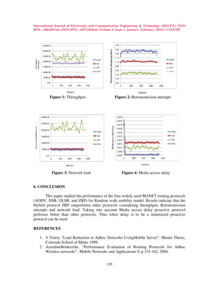 Evaluating the performance of manet routing protocols | PDF