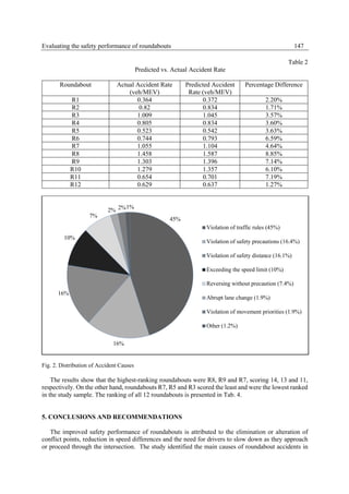 Evaluating_the_safety_performance_o.pdf | Injuries | Diseases and ...