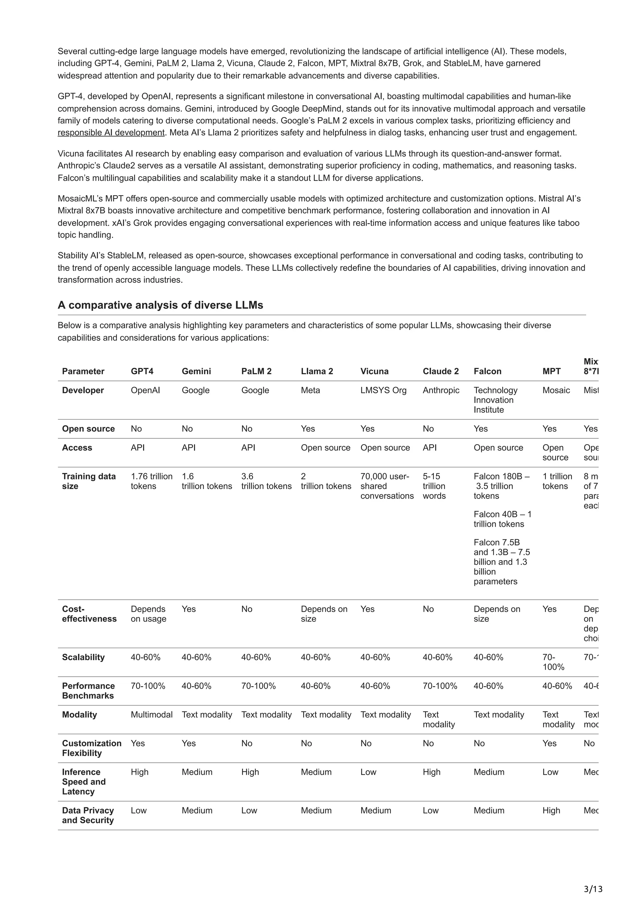 Evaluating The Top Large Language Modelspdf Artificial Intelligence Technology And Computing