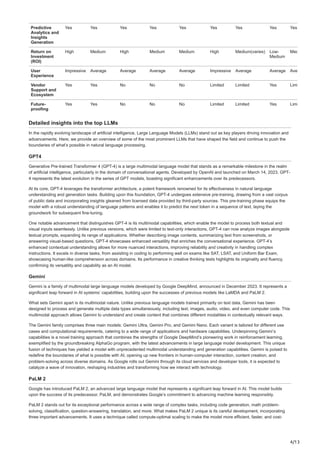 Evaluating the top large language models.pdf | Artificial Intelligence | Technology & Computing