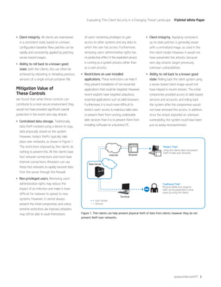 Evaluating thin client_security | PDF