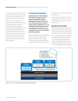 Evaluating thin client_security | PDF