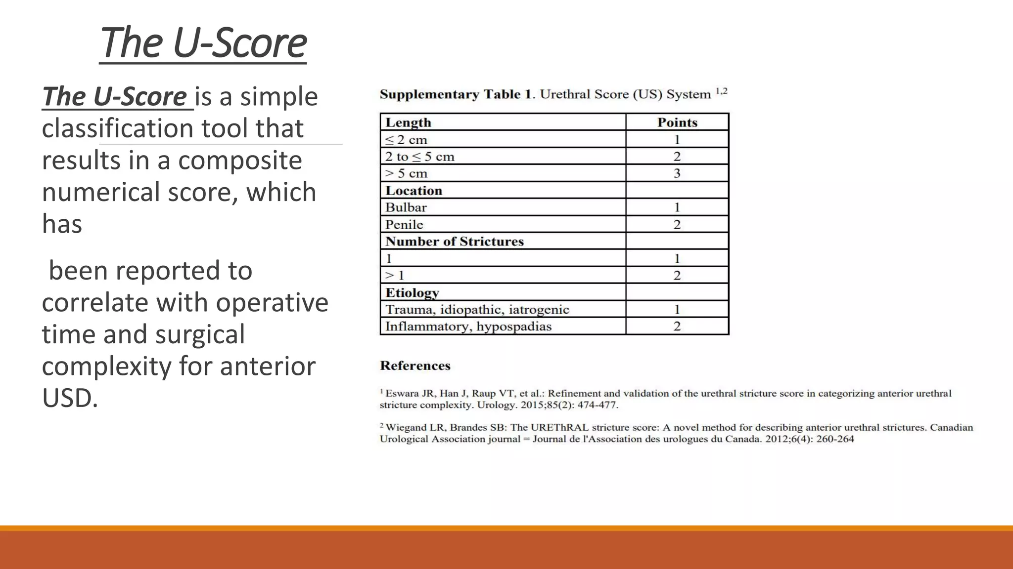 Evaluating Tools for Characterizing Anterior Urethral Stricture Disease ...