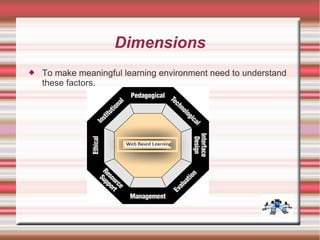 Evaluating web based instruction | PPT