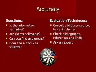 Evaluating Web Sources For Research | PPT