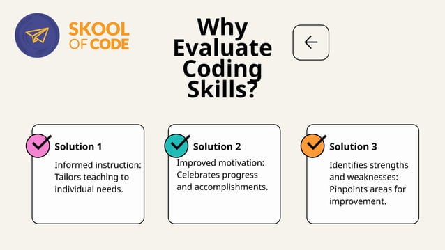 Evaluating Young Coders A Comprehensive Guide to Assessing Coding Skills.pptx