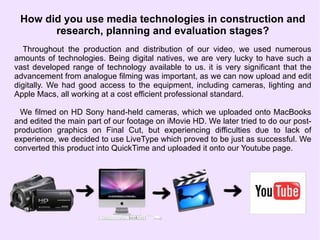 Evaluation | ODP | Video Production | Content Production
