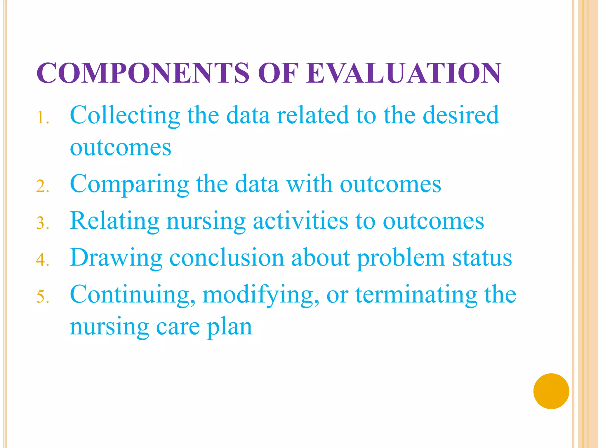 nursing process Evaluation | PPTX