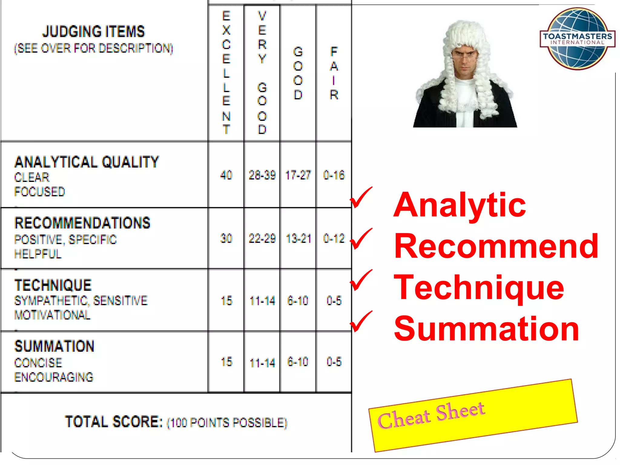 Toastmasters Evaluate to Motivate -- Educational Session | PPT
