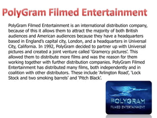 What kind of media institution might distribute your media product and ...