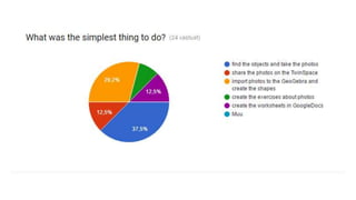 Maths is everywhere - evaluation | PPTX | Games and Puzzles | Hobbies ...