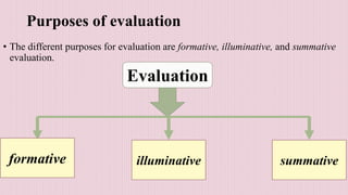 Evaluation | PPTX