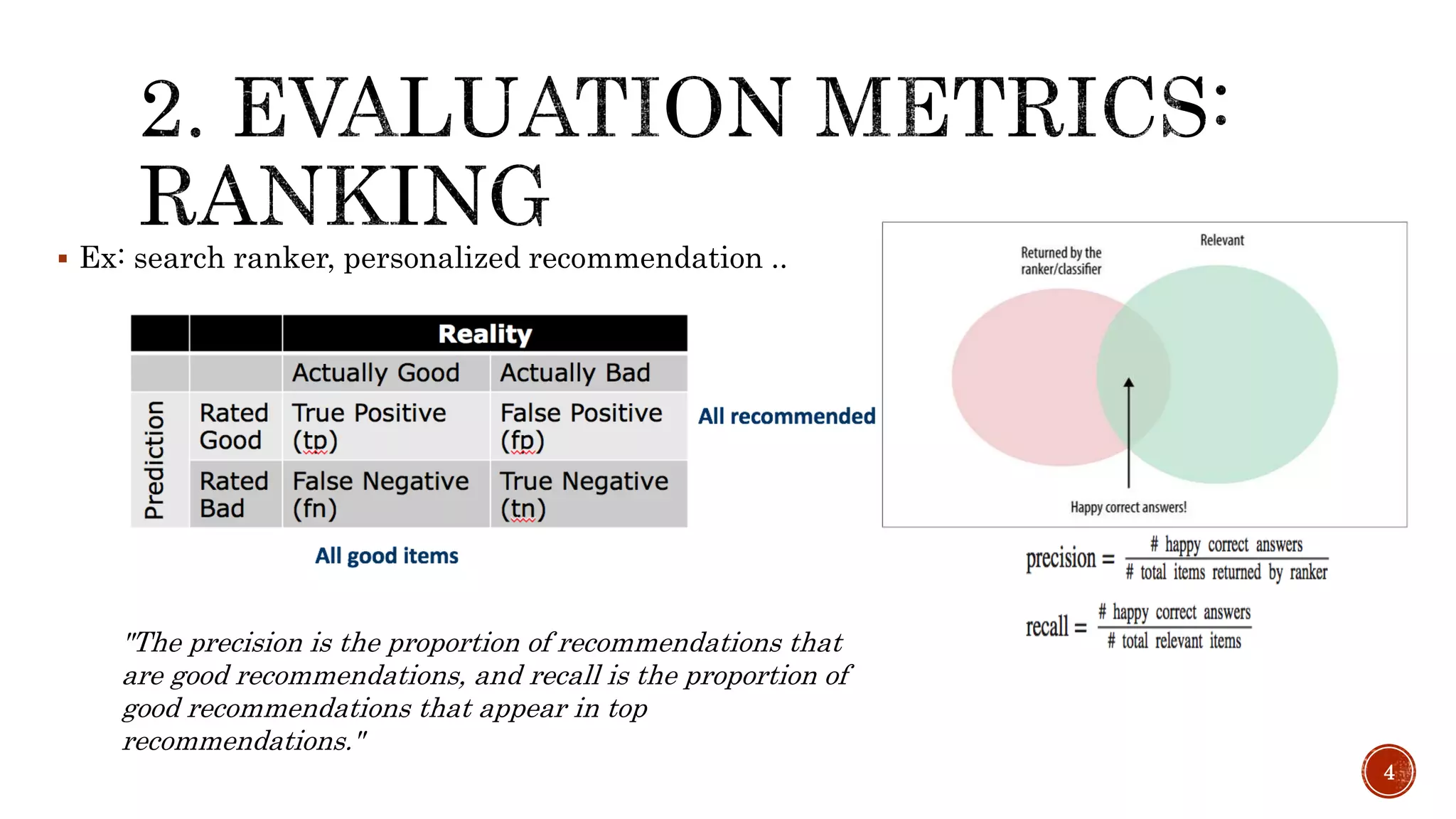 Model Evaluation Machine Learning Pptx Computer Software And